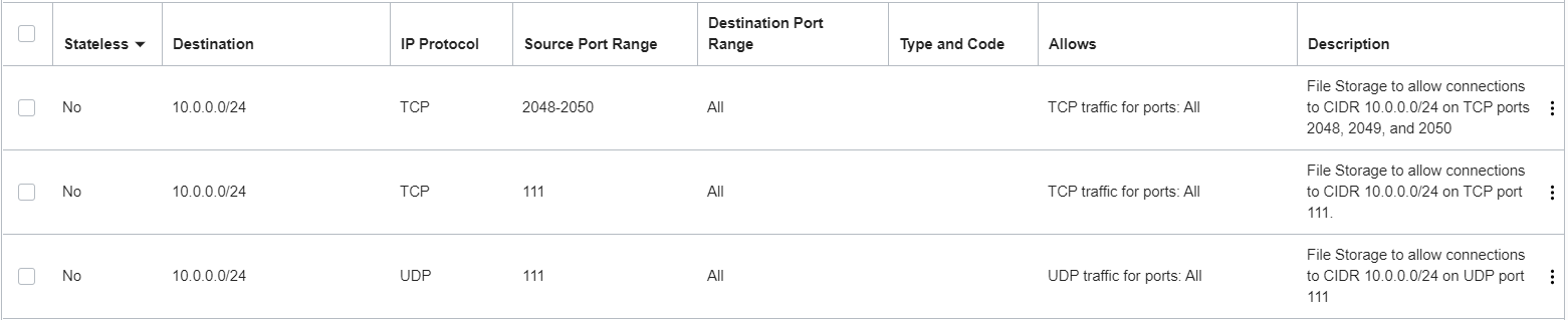 Configuring VCN Security Rules for File Storage